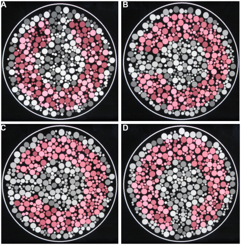 Uncovering Red-Green Colorblindness: Diagnosis Methods and Tests - Covisn